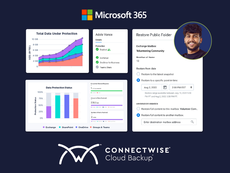 ConnectWise Cloud Backup | Telekom Cloud Marketplace